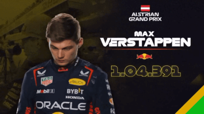 Magic Hour | MAX VERSTAPPEN Intro - Video Face Swap Template