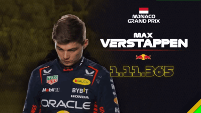 Magic Hour | Max Verstappen Intro - Video Face Swap Template