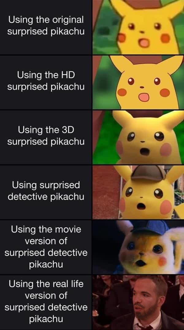 Magic Hour | Surprised Pikachu Human Viral Meme Expression Portrait ...